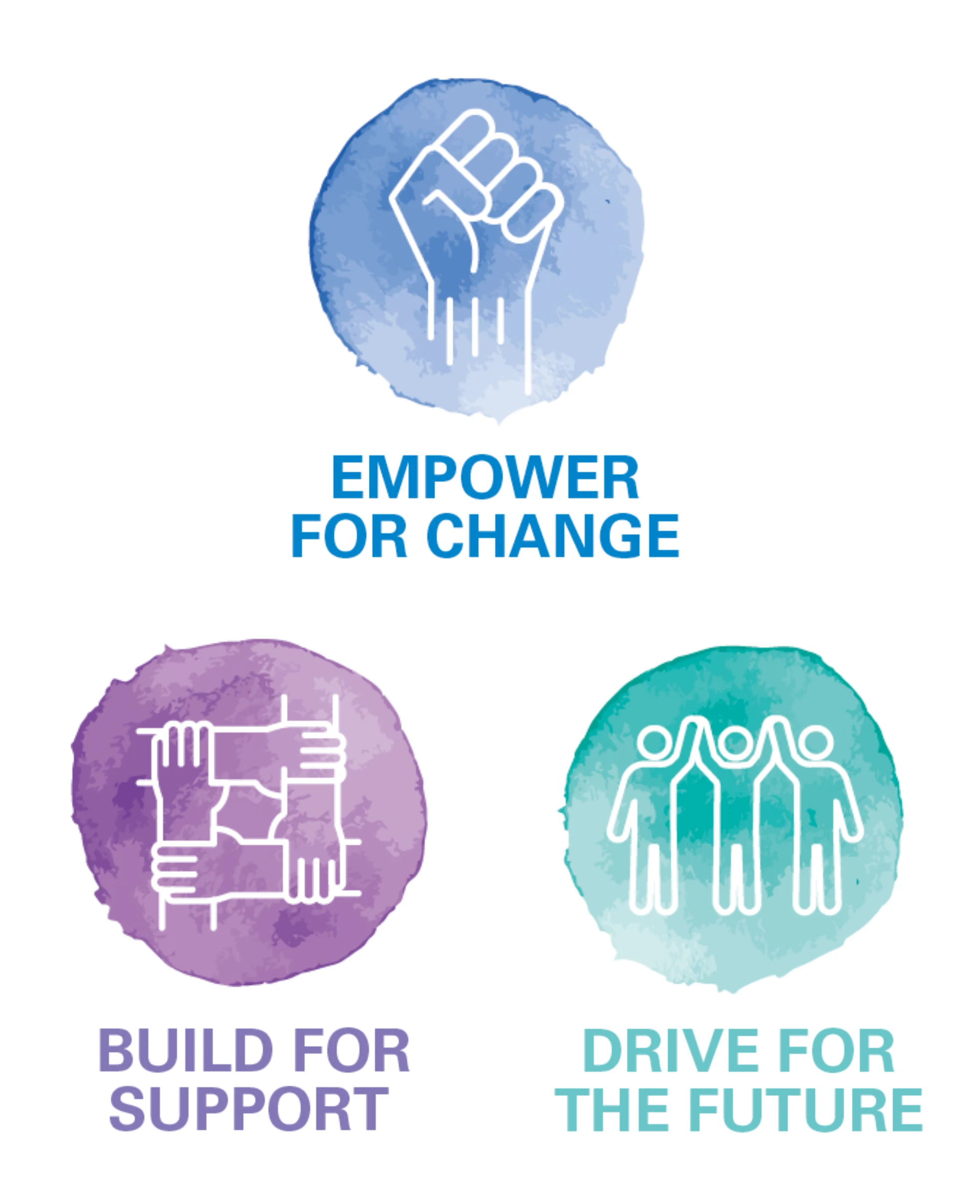 Community | CTF Services Limited